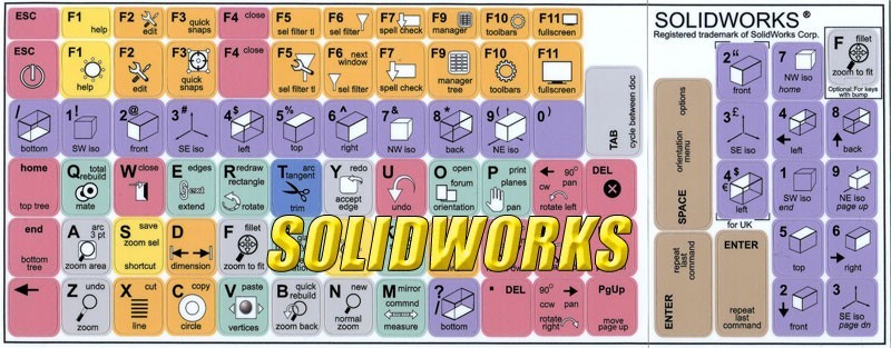 A List Of The Default Solidworks Keyboard Shortcuts - vrogue.co A List Of The Default Solidworks Keyboard Shortcuts - vrogue.co