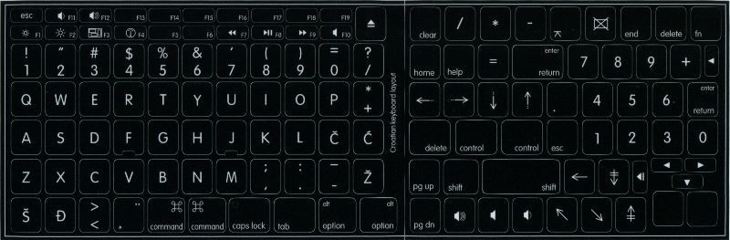 Croat Slov non tran Apple