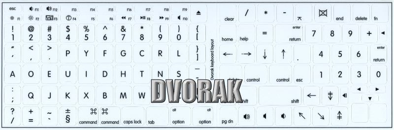Dvorak non-tran Apple