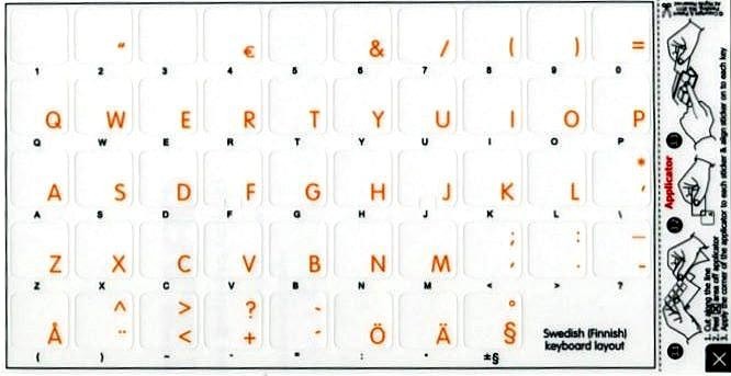 Swed Finn transp Apple