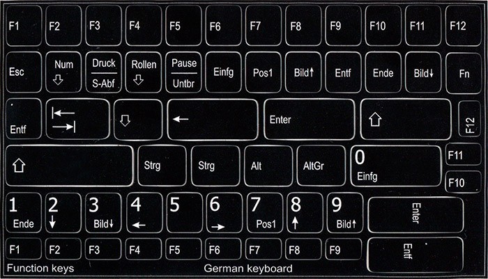 Function German non-tr PC