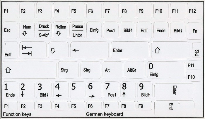Function German non-tr PC
