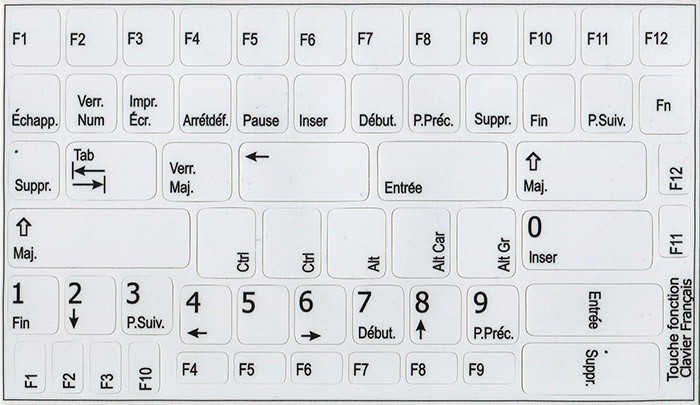 Function French non-tr PC