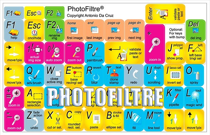 PhotoFiltre