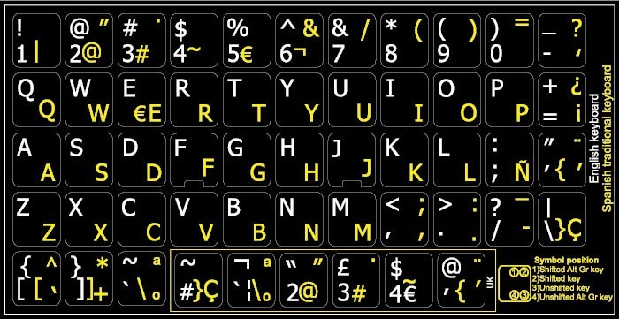 Span trad Eng non tran PC