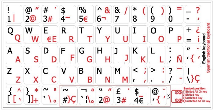 Span trad Eng non tran PC