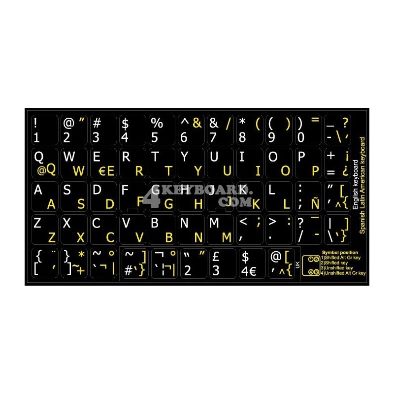 Span Latin Amer Eng non tran PC