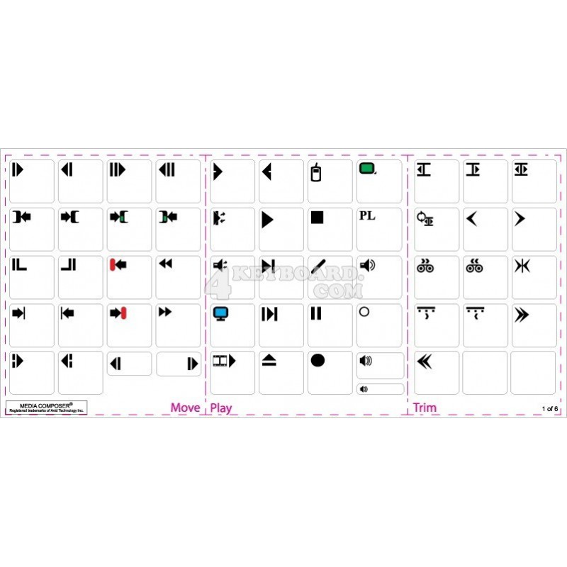 Avid Media Composer tr