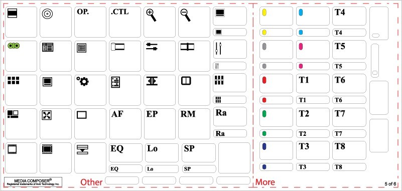 Avid Media Composer tr