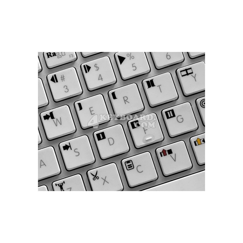 Avid Media Composer tr