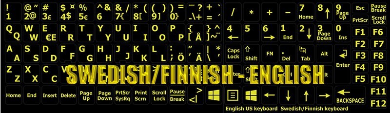 Glowing Swedish/Finnsh Eng