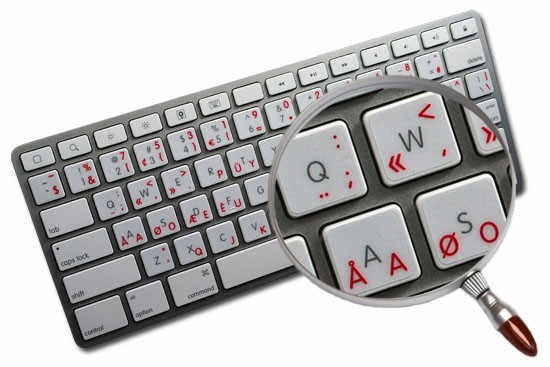 Dvorak Simplified Keyboard