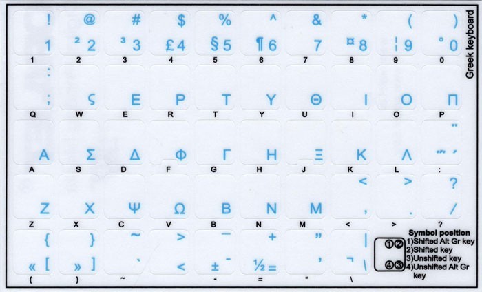 Greek Alphabet Keyboard Vectors
