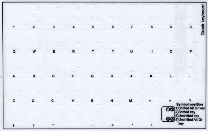 Greek Alphabet Keyboard Vectors