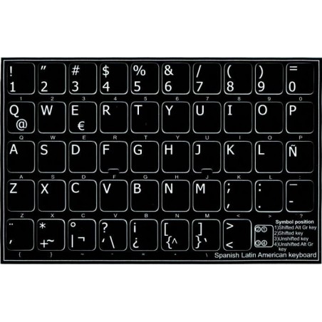 Span Latin Amer non tran PC