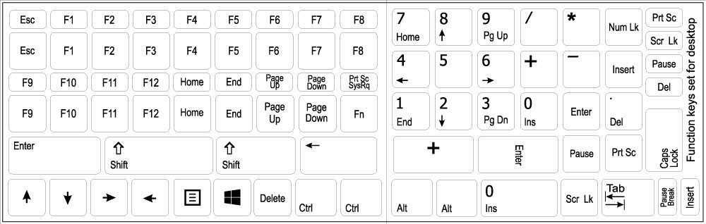 Function desk non-tr PC