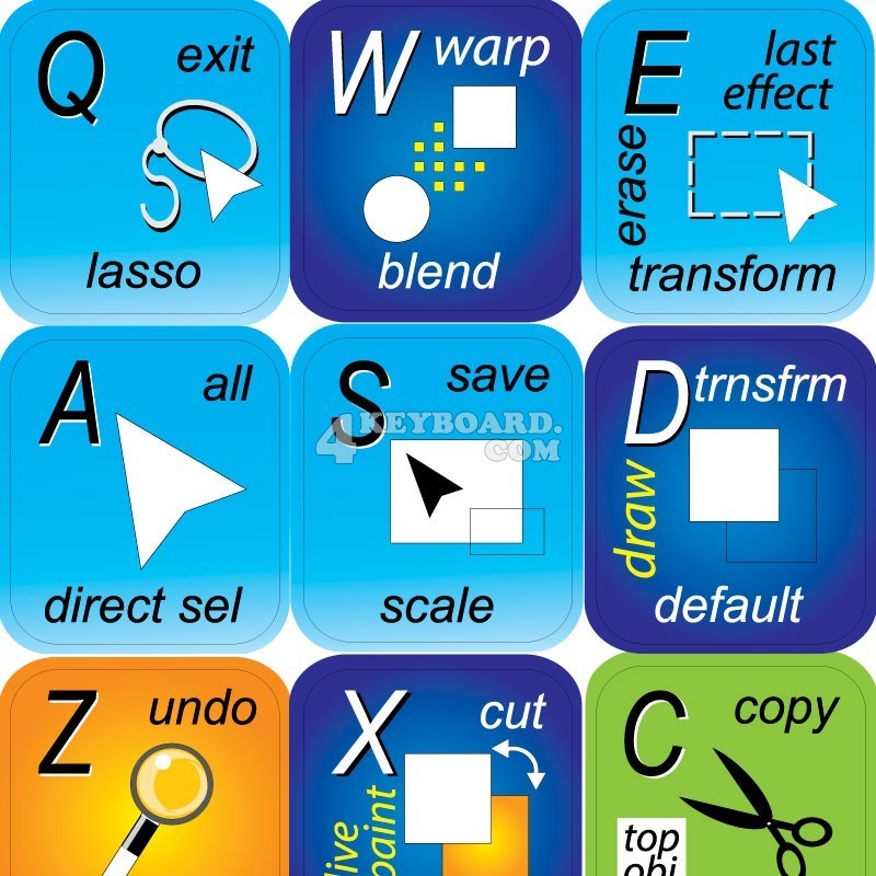 Designing Stickers In Illustrator