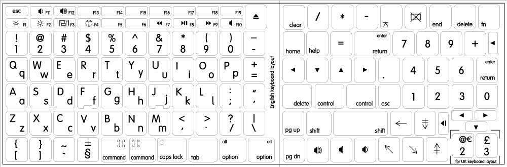 Eng non-tr Apple low upper
