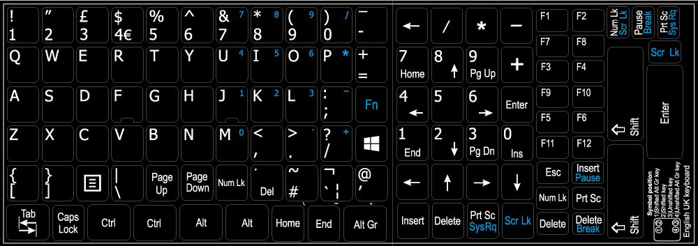 Engl UK add key non tran PC