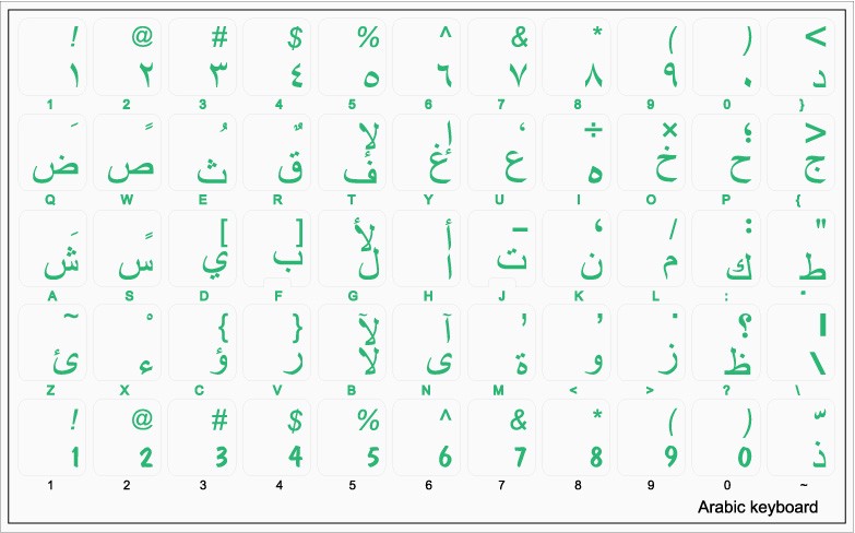 Arabic transparent PC