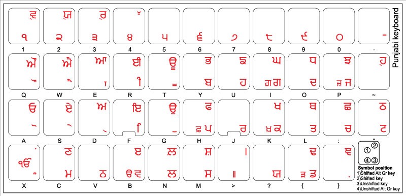 Punjabi trad tran PC