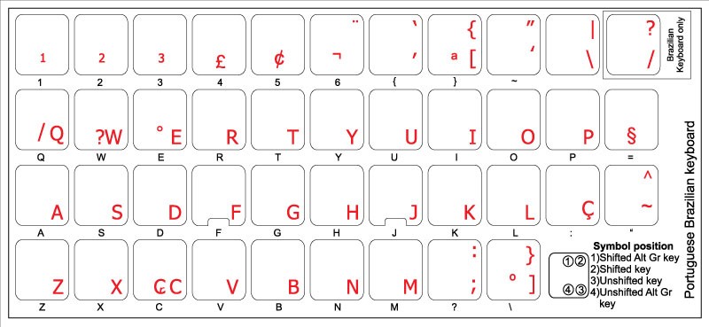 Portuguese Brazilian tran PC