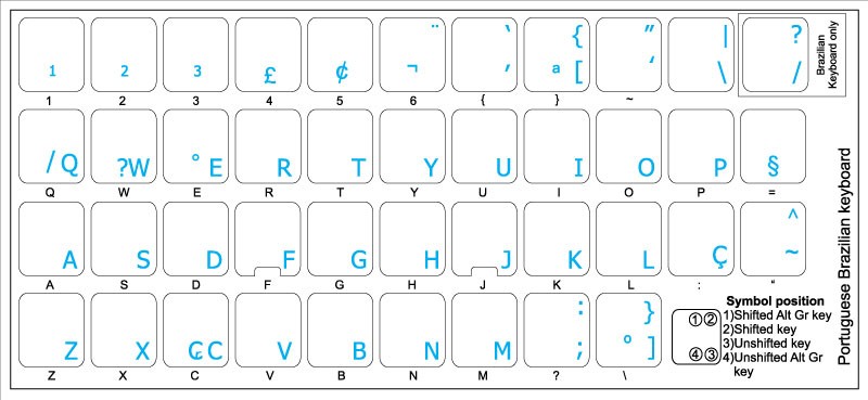 Portuguese Brazilian tran PC