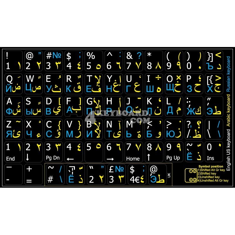 Arabic Russian English non-tr PC