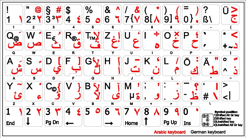 German Arabic non-tr PC