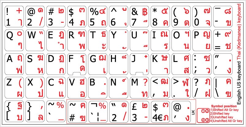 Thai Eng non tran PC