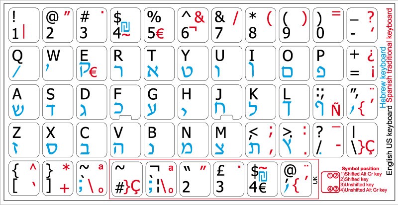 Span-Hebr-Eng tran PC