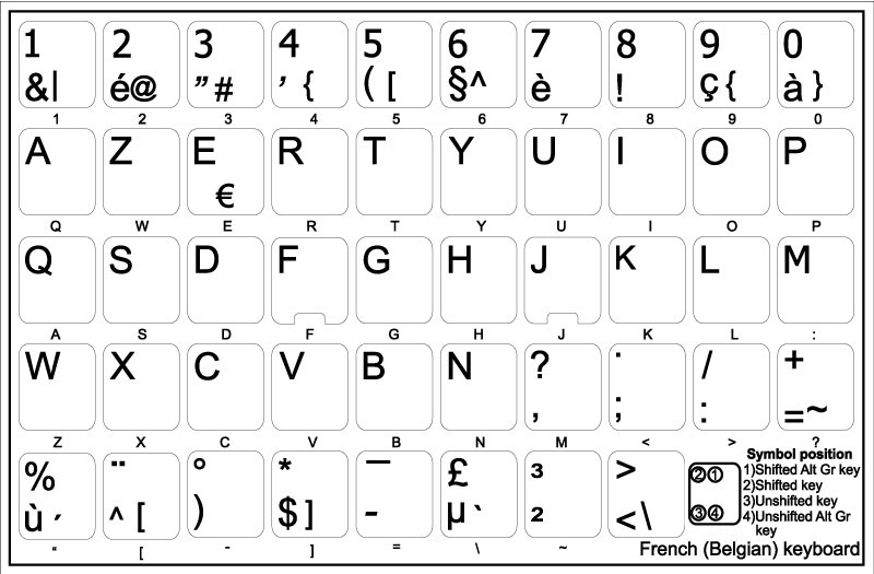 Belgian French non tran PC