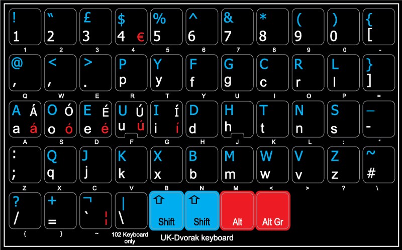 Dvorak UK non tran PC