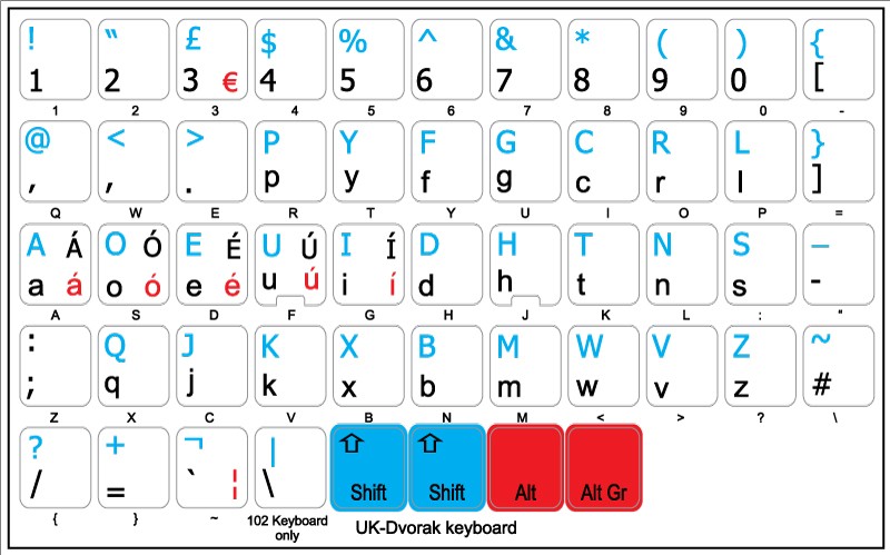 Dvorak UK non tran PC