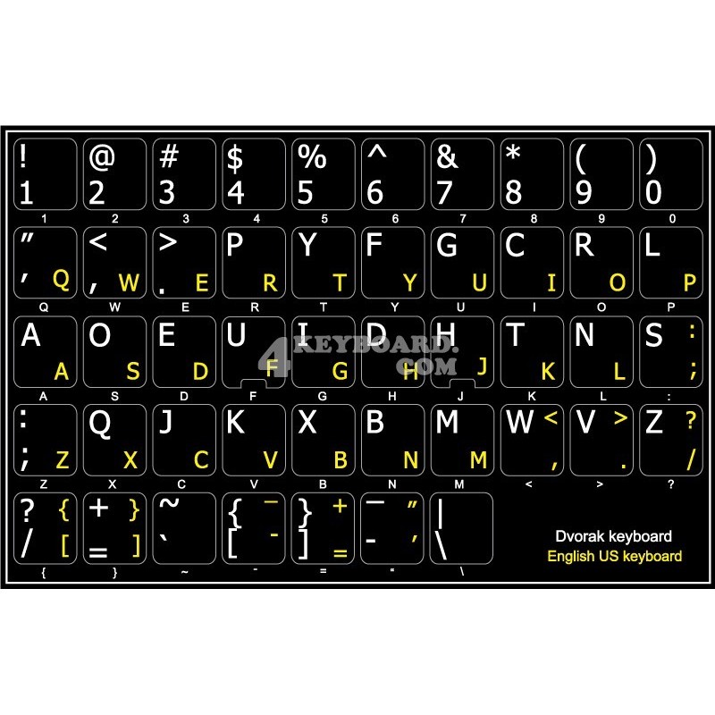Dvorak English non tran PC