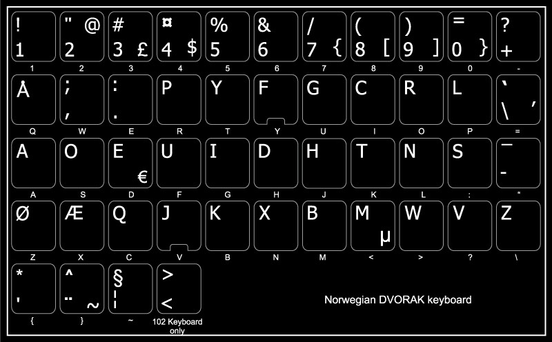 Norweg Dvorak non tran PC