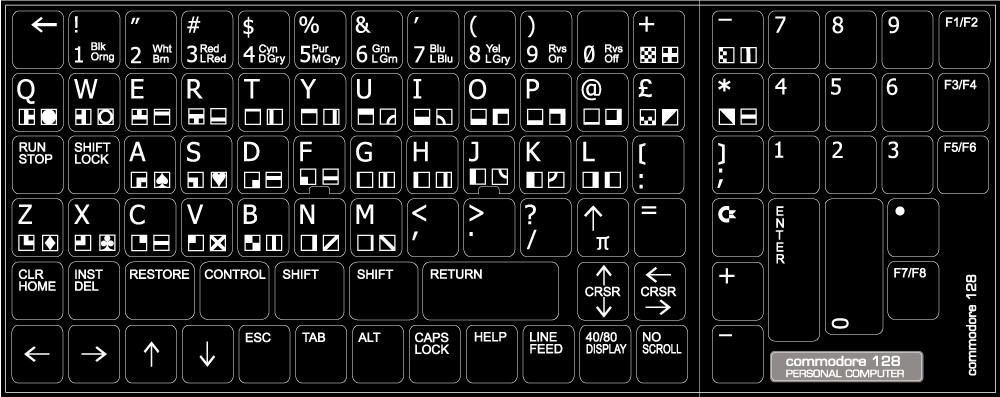 Commodore 128