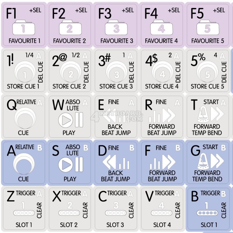 TRAKTOR PRO 3 Galaxy