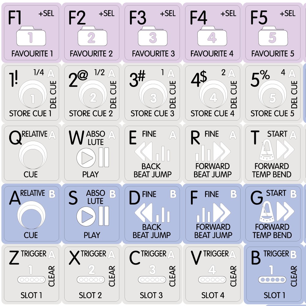 TRAKTOR PRO 3 Galaxy