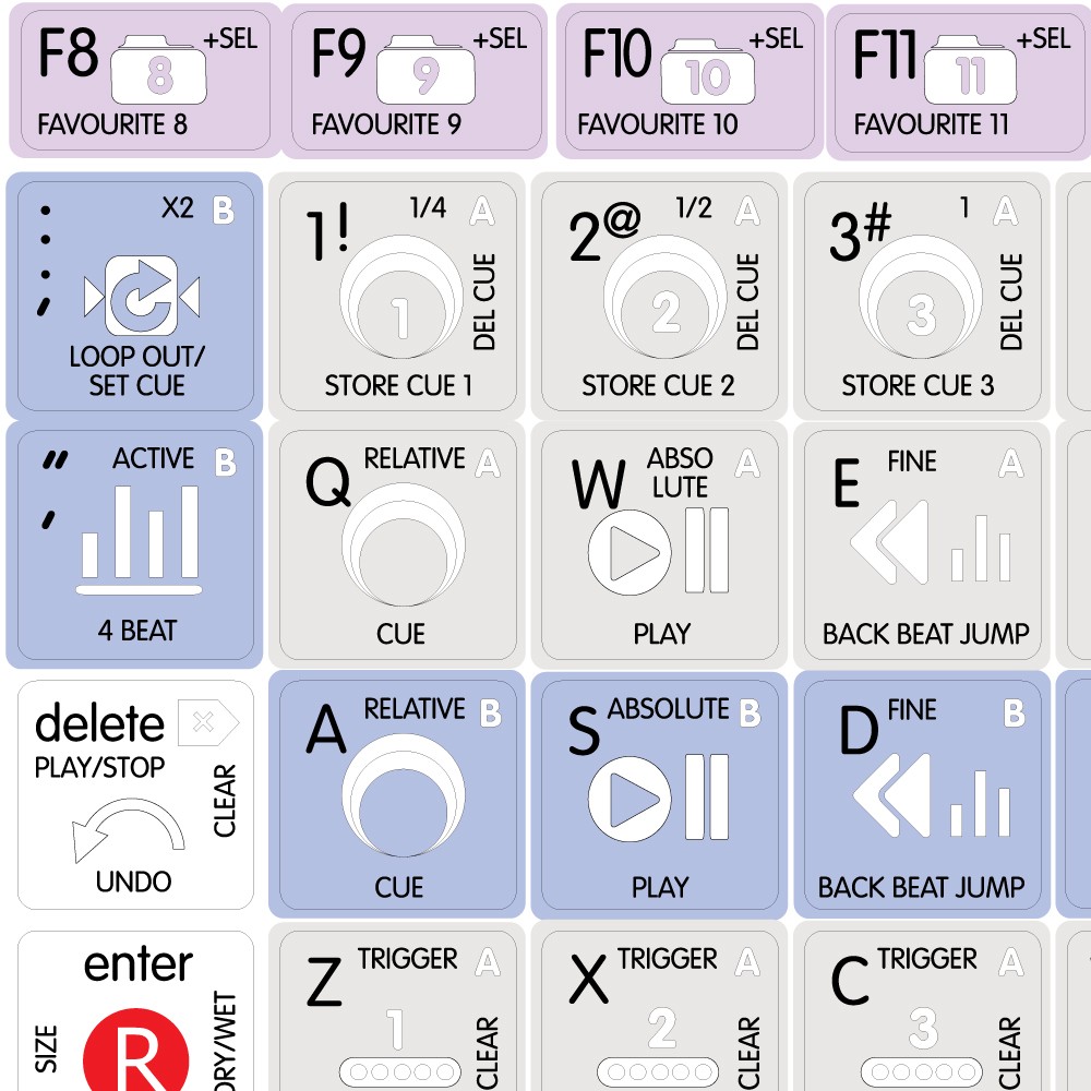 TRAKTOR PRO 3 Galaxy