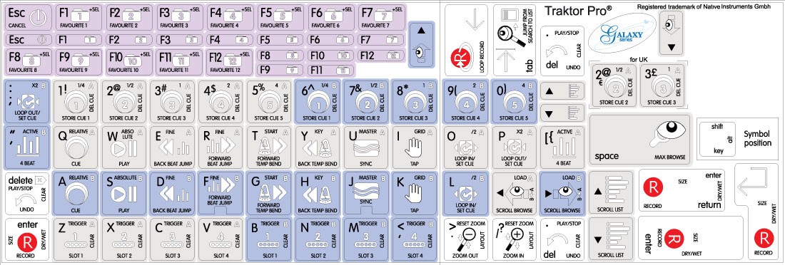TRAKTOR PRO 3 Galaxy