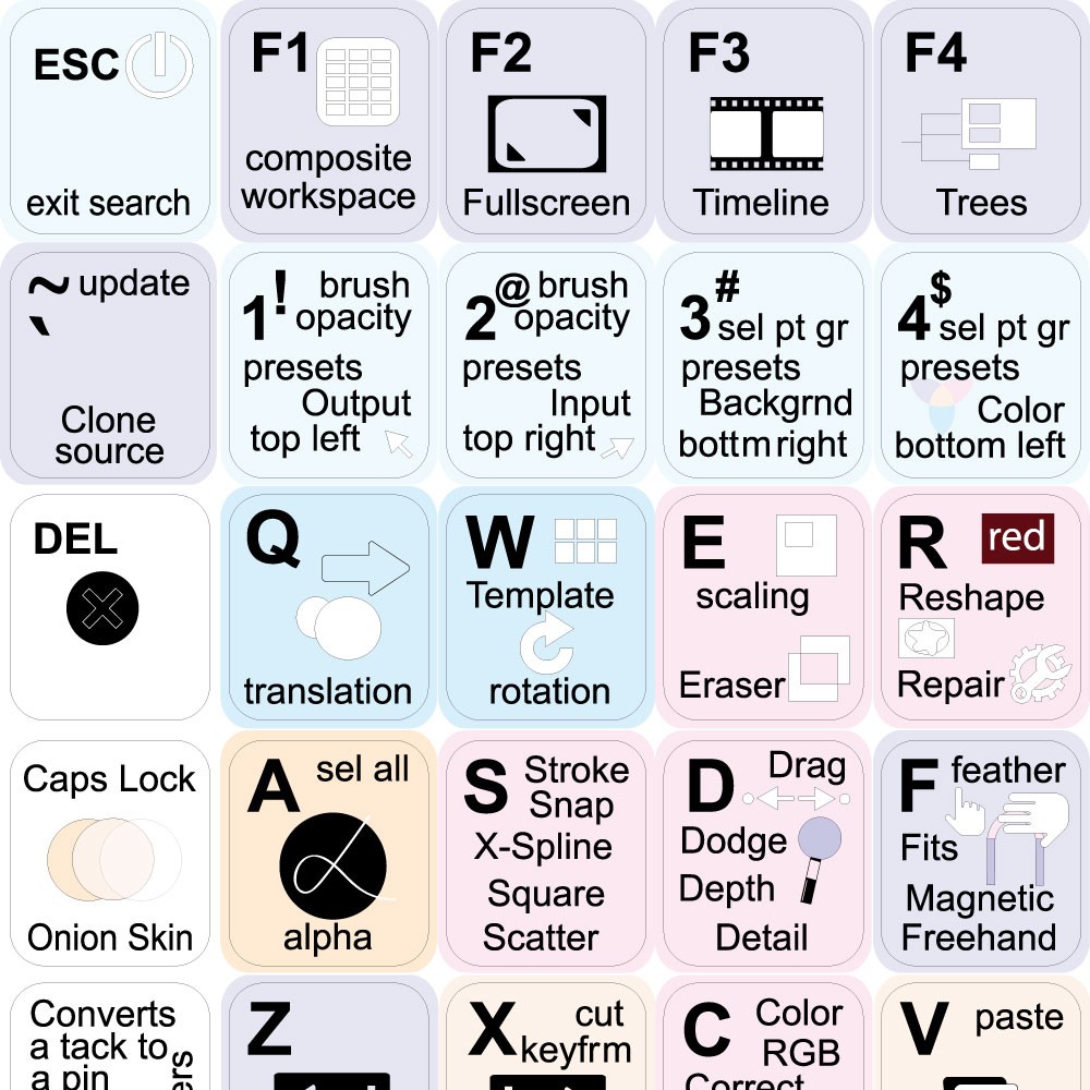 Boris FX | Mocha Pro