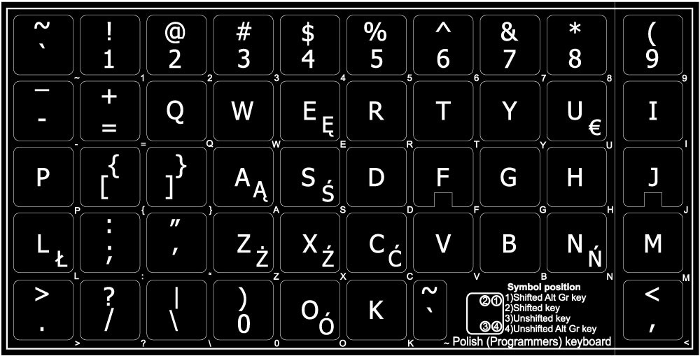 Polish Programmers Non Tran Pc