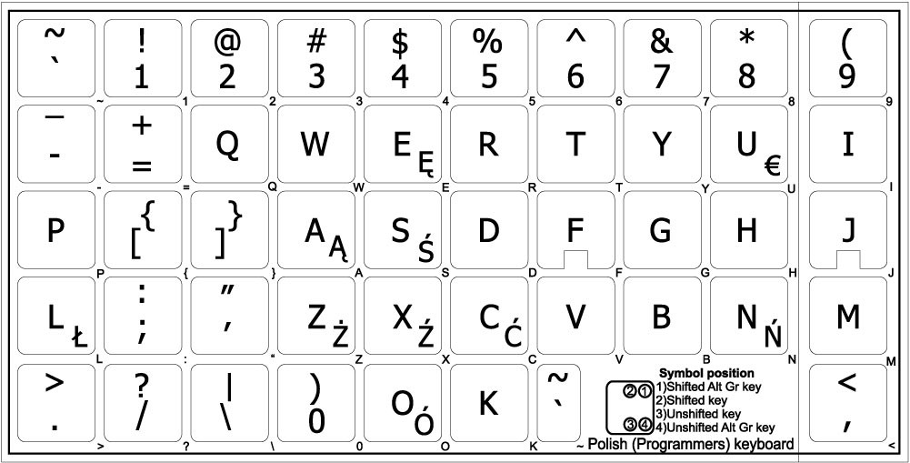 Polish (Programmers) non tran PC