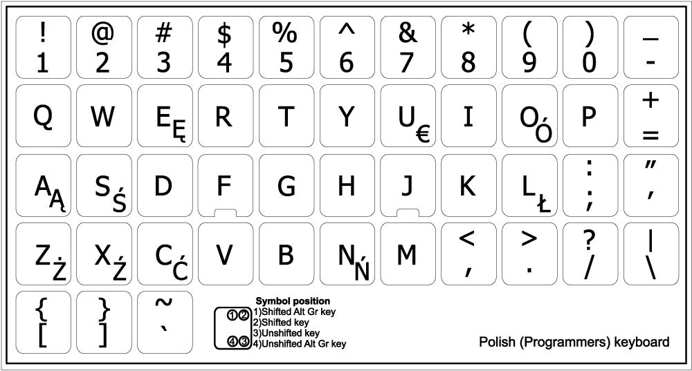 Polish (Programmers) non tran PC