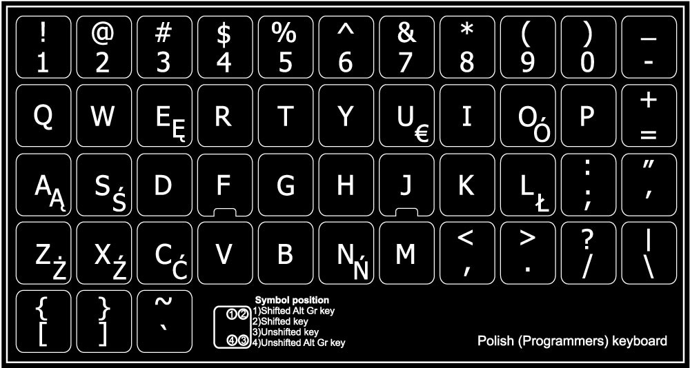 Polish (Programmers) non tran PC