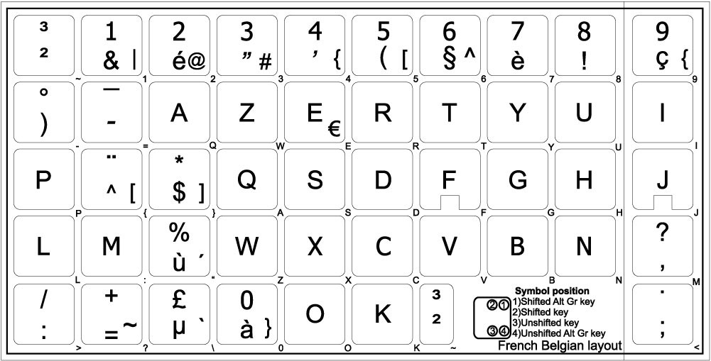 Belgian French non tran PC