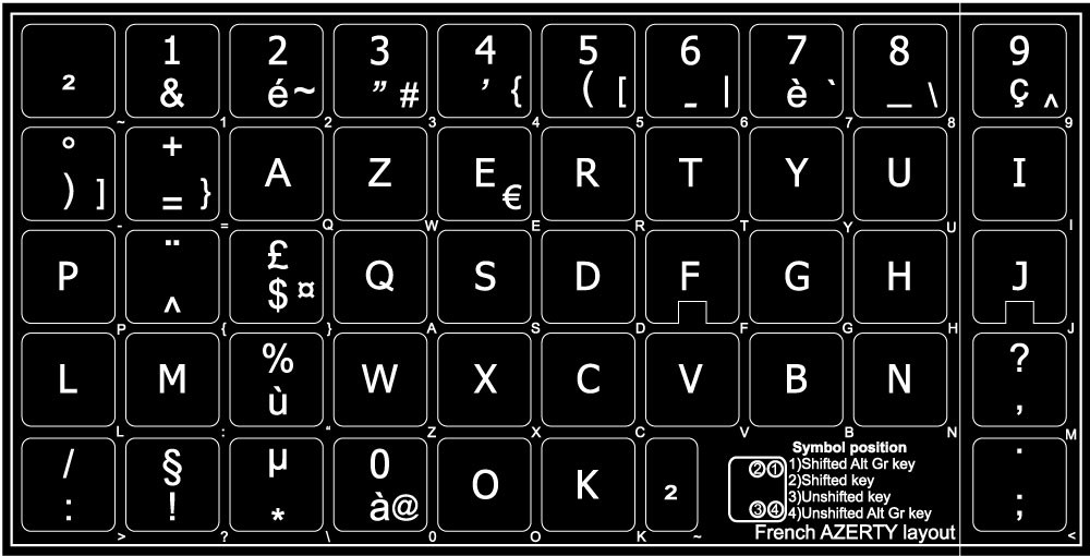 French AZERTY non tran PC