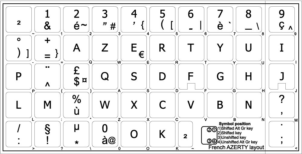 French AZERTY non tran PC