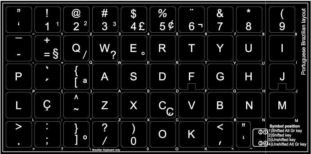 Portuguese Brazilian non tran PC